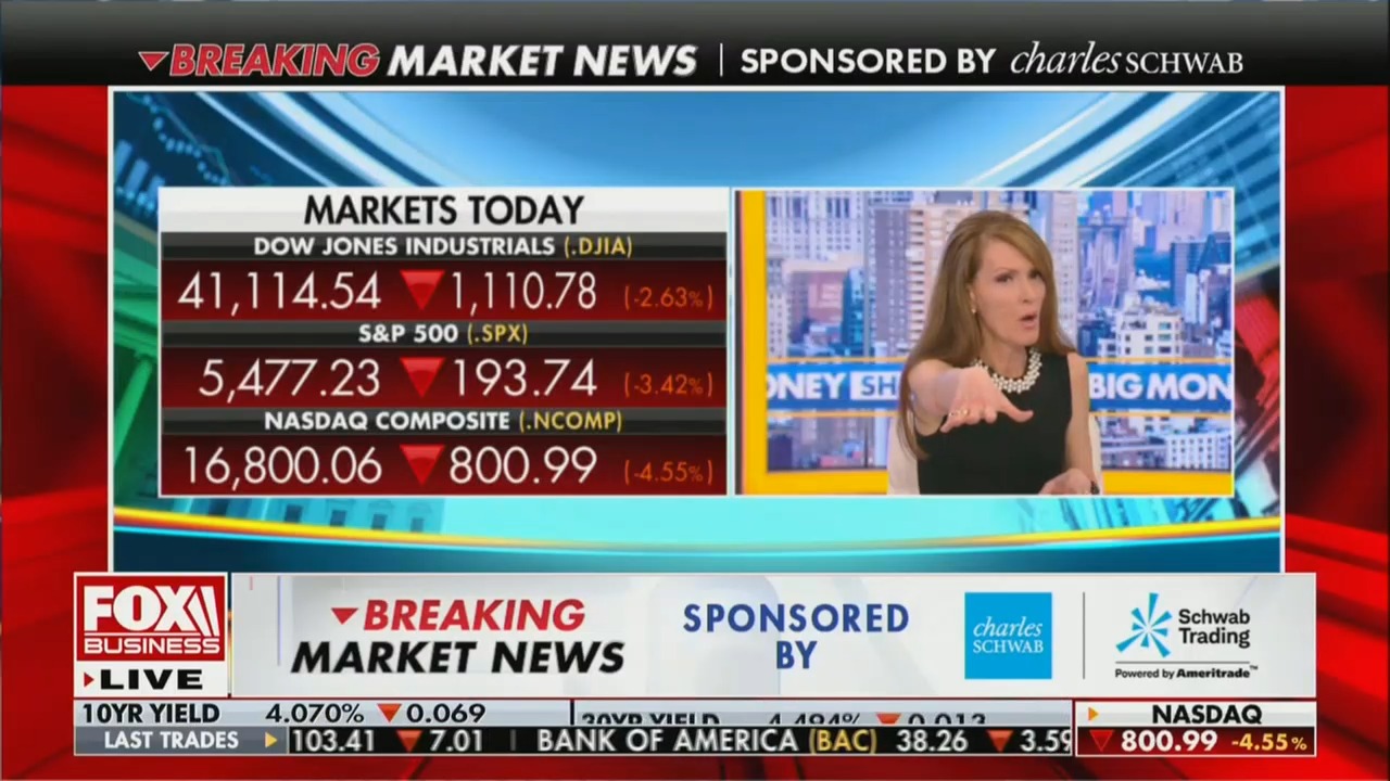 ‘Absolutely Not!’ Fox Business Hosts Brawl Over Trump’s Tariffs