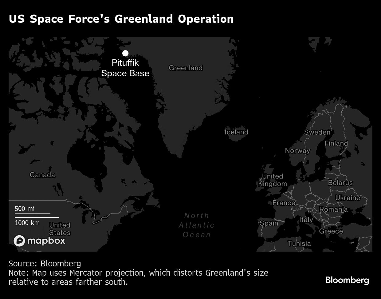 Macron Offers Aid For Greenland Security Amid Trump Threats
