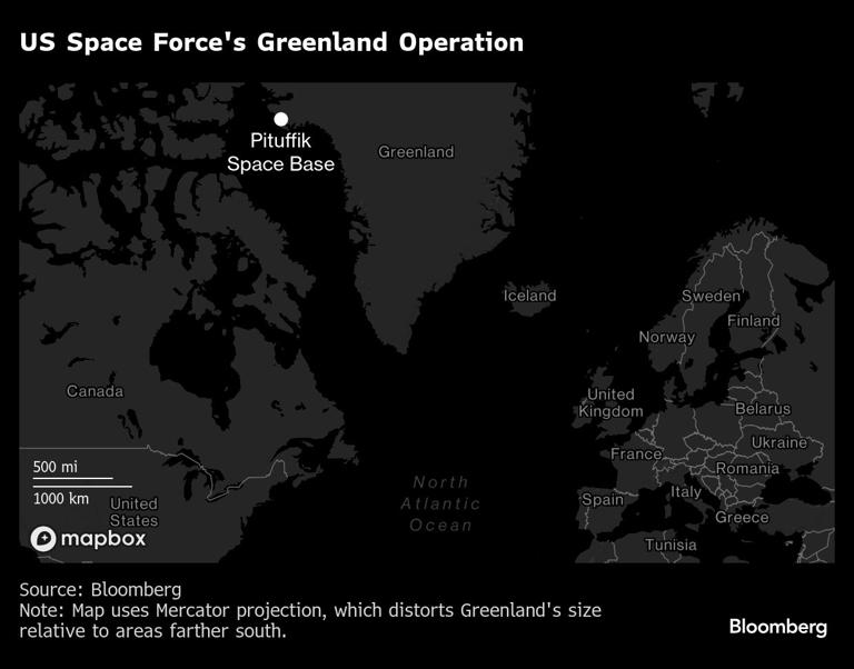 Macron Offers Aid For Greenland Security Amid Trump Threats