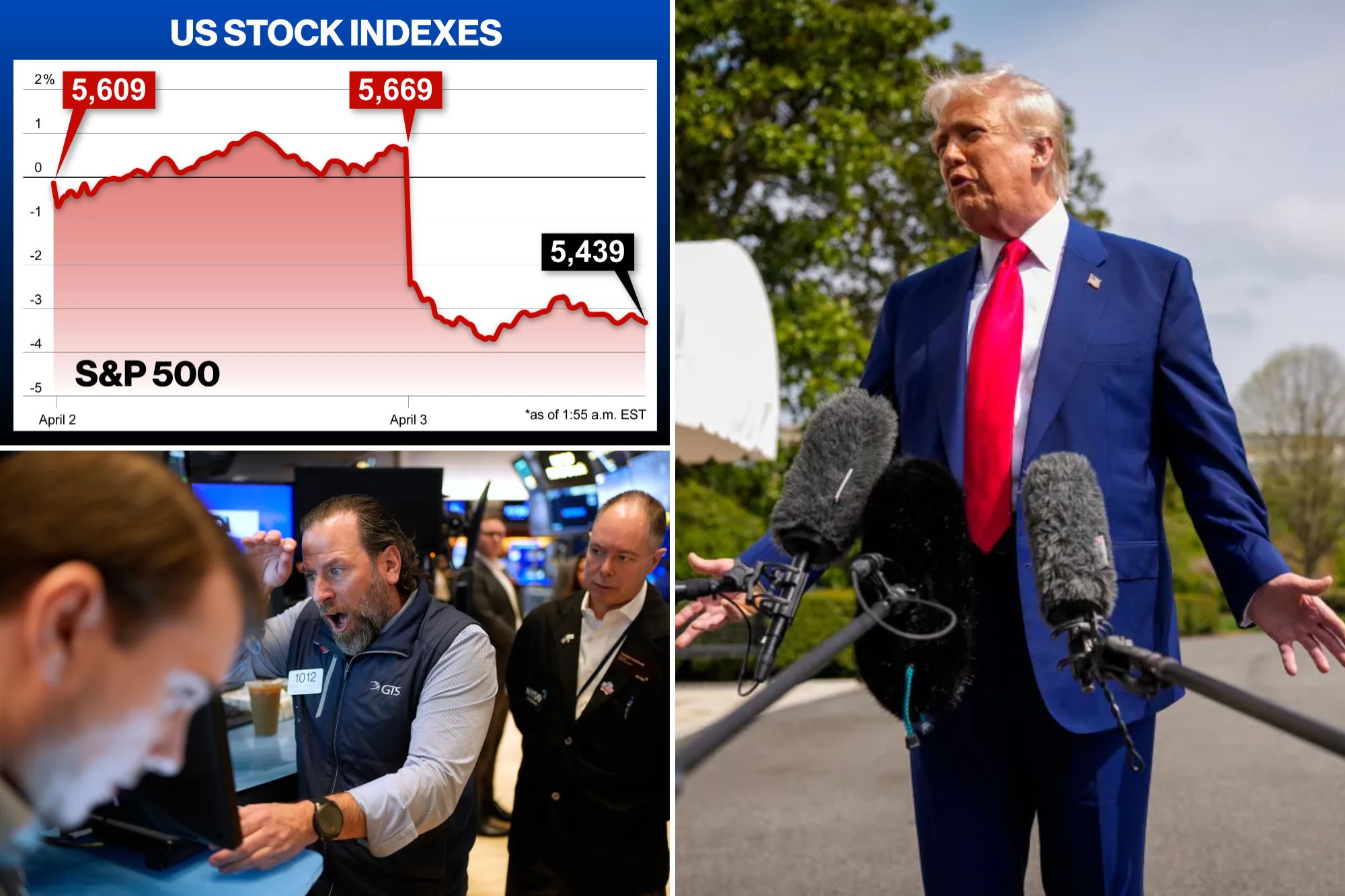 Trump predicts stock market rebound after tariffs plunge: ‘Markets are ...