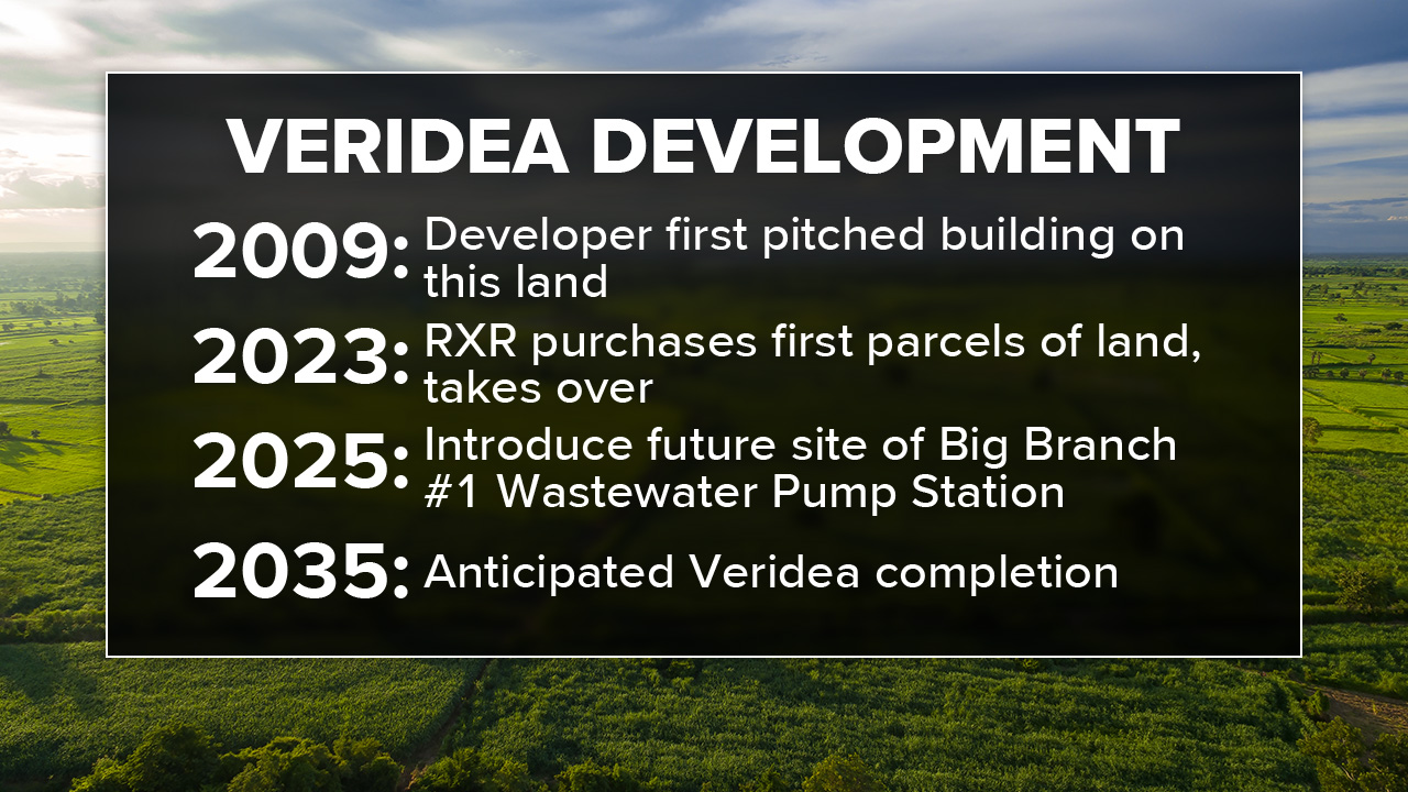 Despite years of delays, Veridea Apex development moving forward: 'It's ...