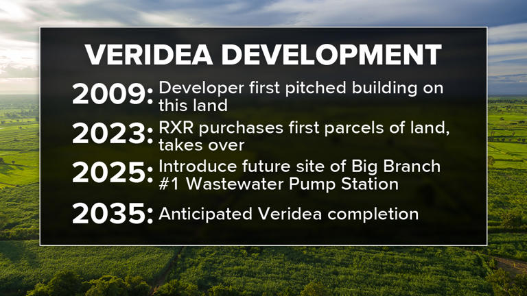 Despite years of delays, Veridea Apex development moving forward: 'It's ...