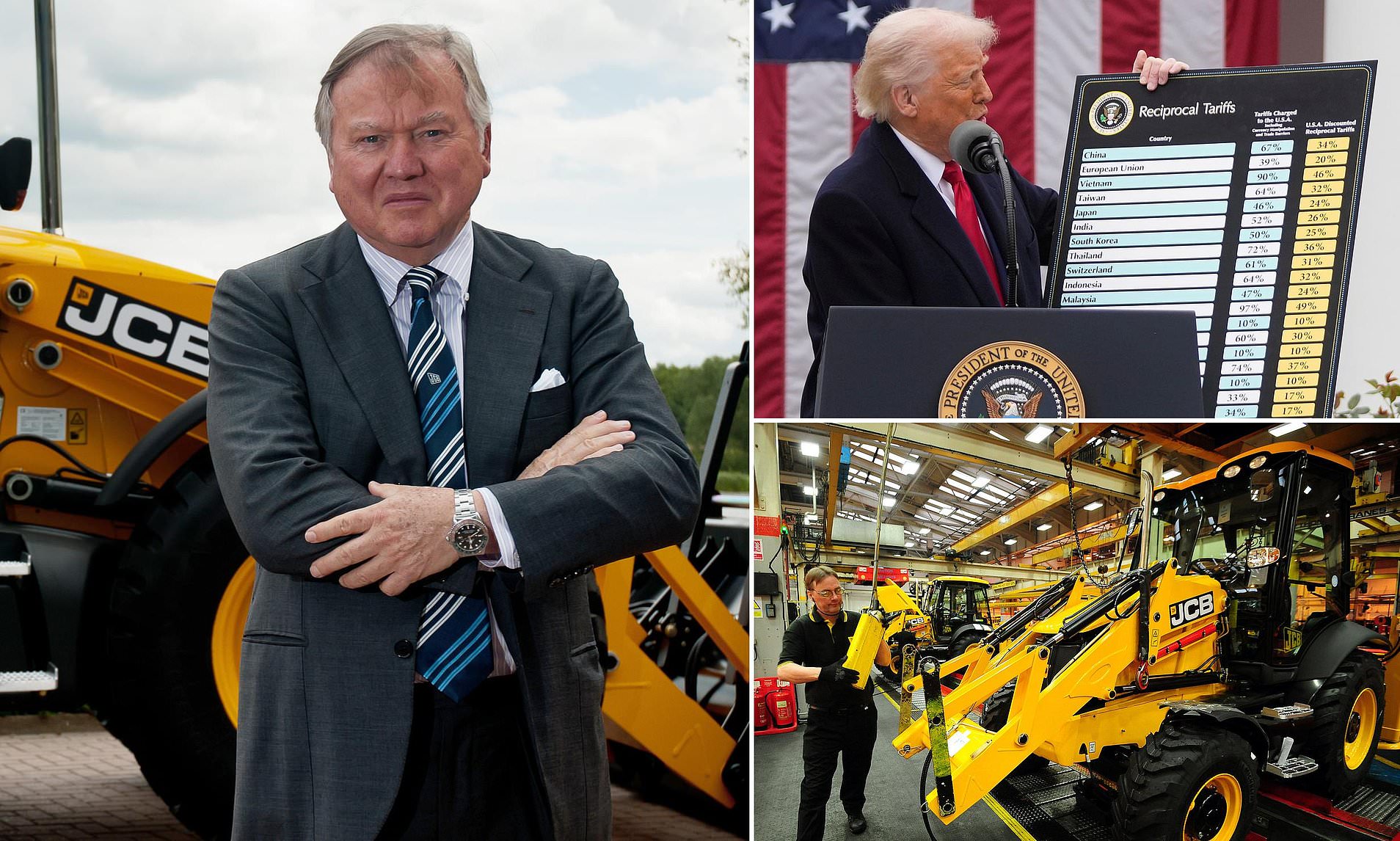 JCB is first big UK firm planning to boost production in the US