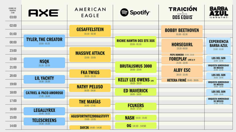AXE Ceremonia 2025: Estos son los horarios y mapa del festival