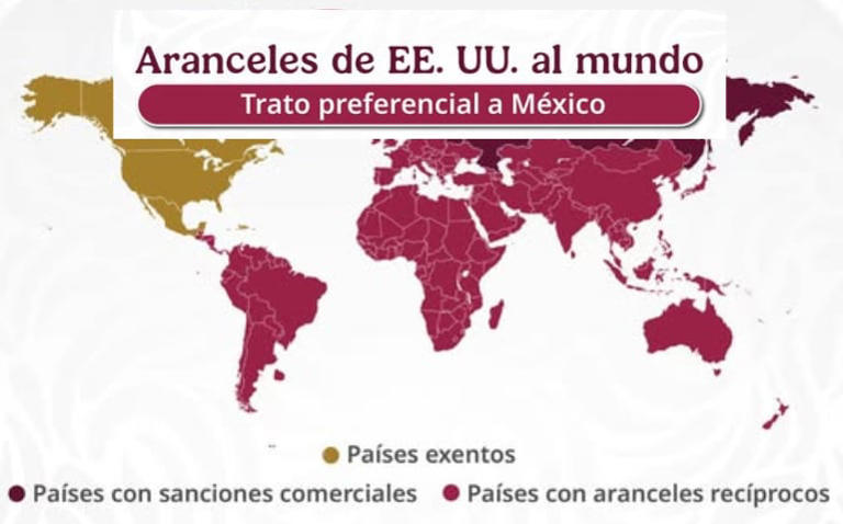México exento de aranceles de Estados Unidos mientras otros países ...