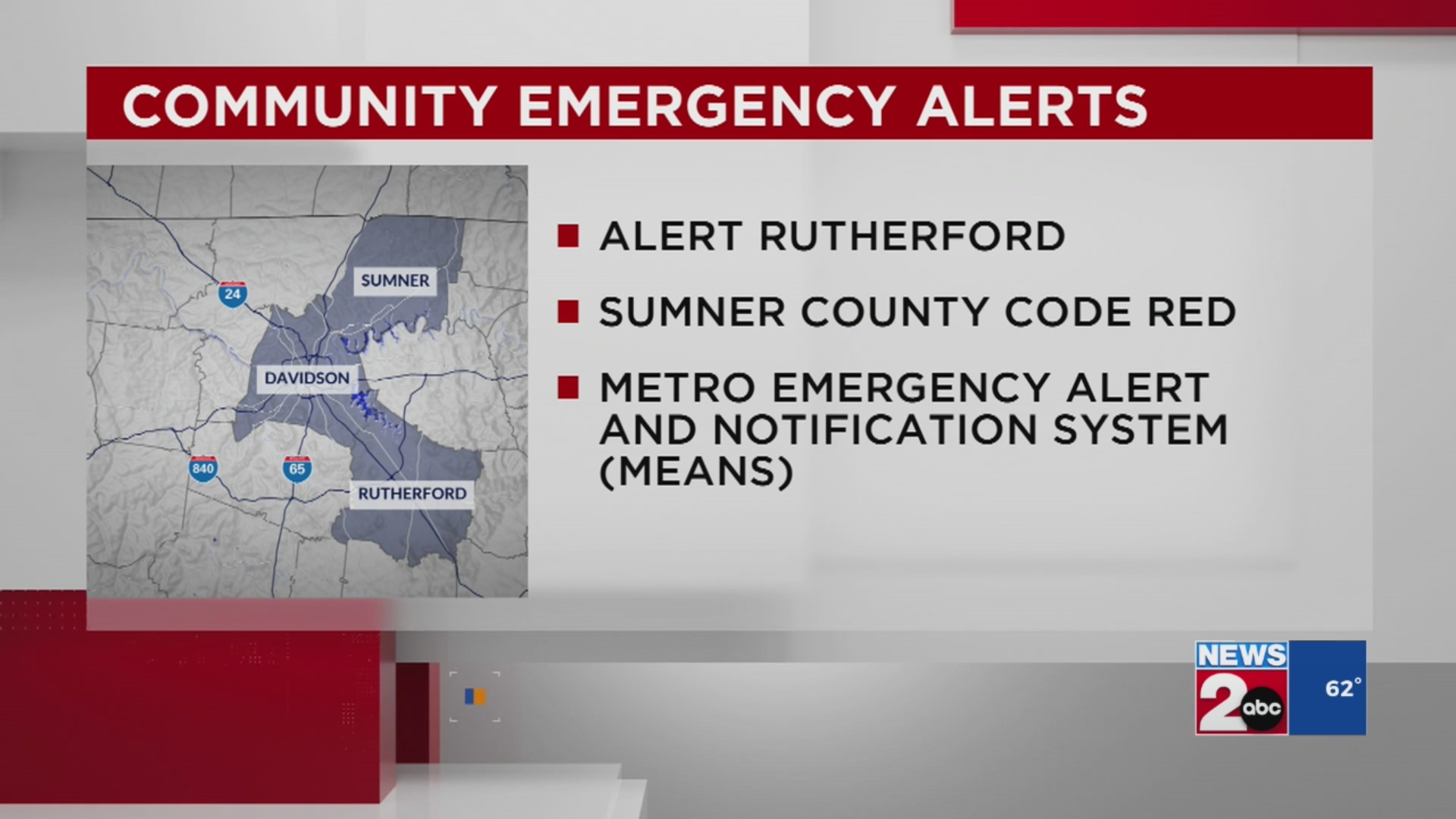 How do you sign up for community emergency alerts?