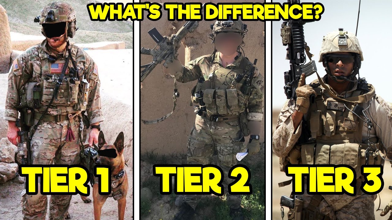 Delta, SEALs, and the Rest - Understanding the US Military’s Tier System
