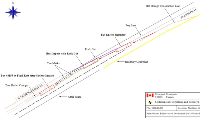 Photos shared at inquest chart bus's tragic course