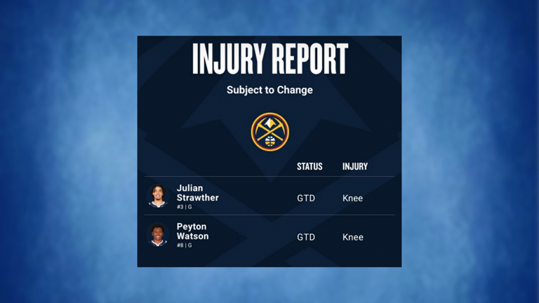Nikola Jokic's injury report (April 4, 2025): Is the Denver Nuggets ...