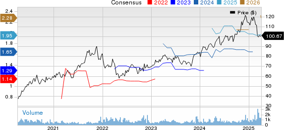 Descartes' AI Tools Help Lane One Automate Carrier Communication