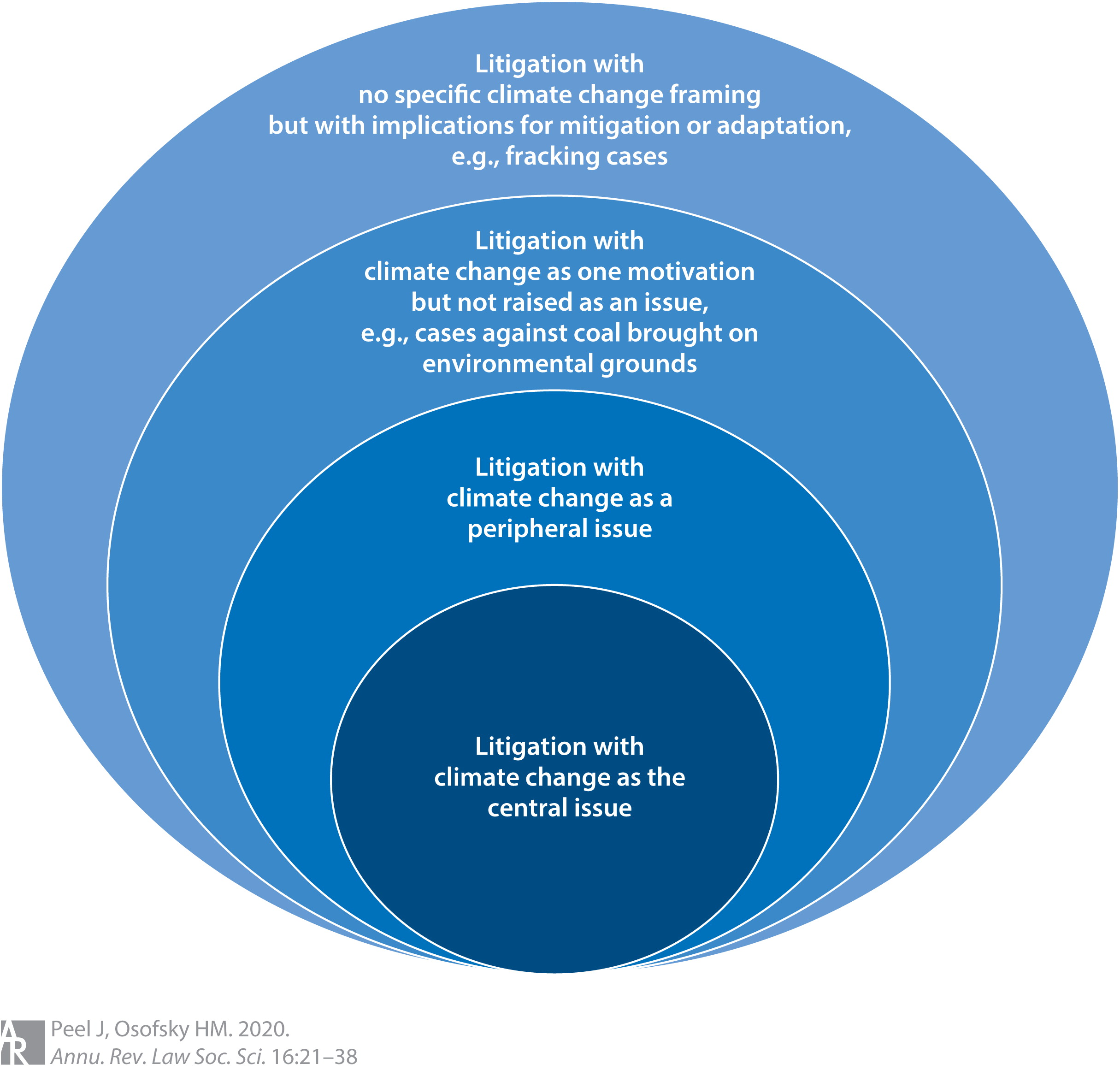 New Climate Lawsuits Aim to Hold Governments Accountable