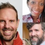 Current Names Three Board Members