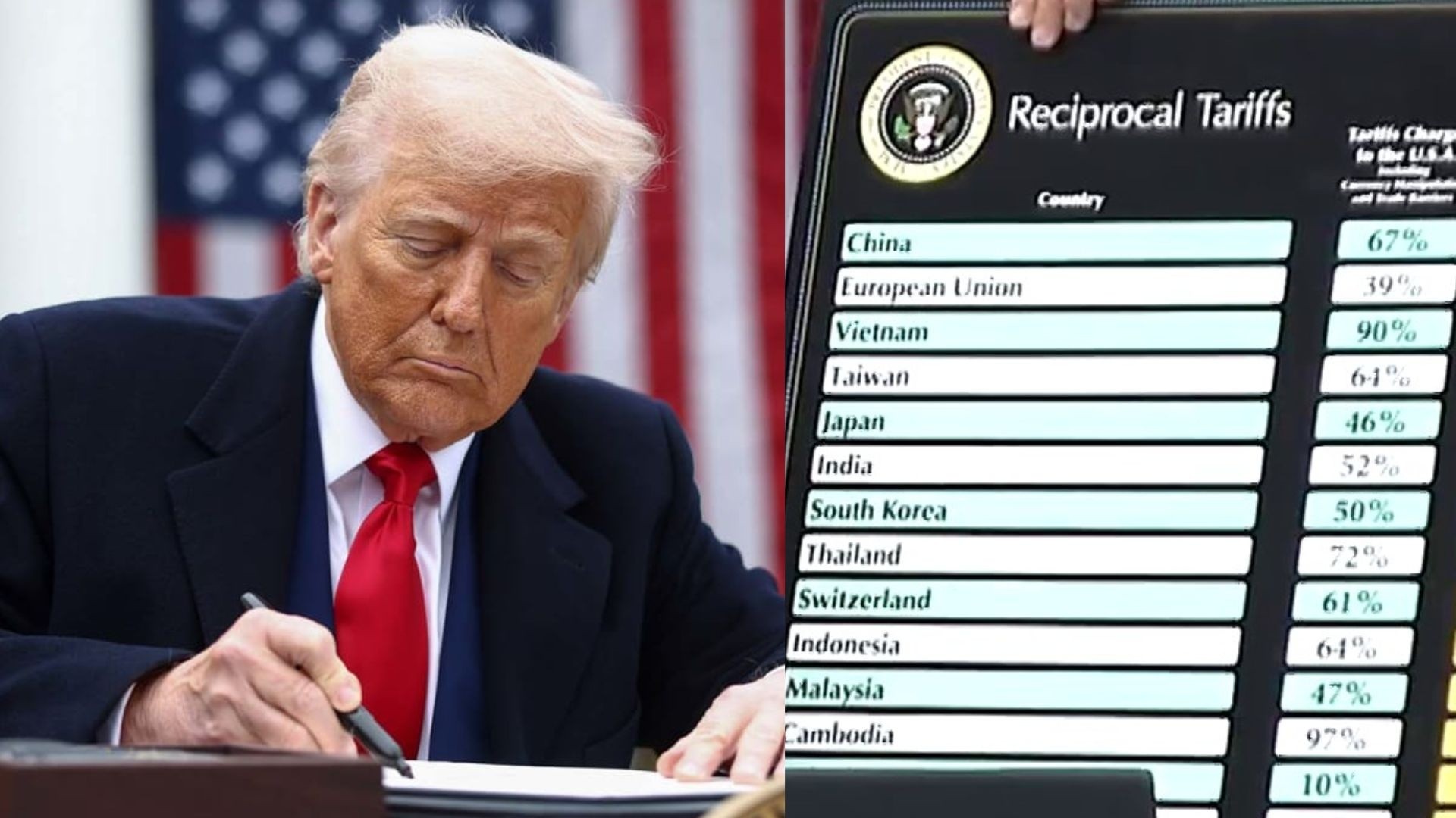 Answering your Trump tariff questions with a business expert