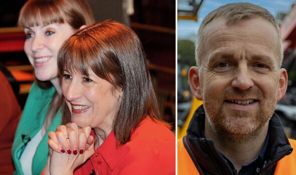 Rachel Reeves dealt blow as expert warns tax will ‘decimate' sector key ...