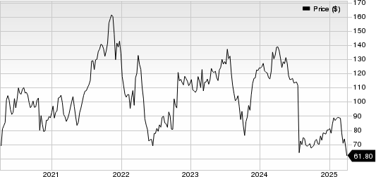 Here's Why You Should Retain DexCom Stock in Your Portfolio for Now