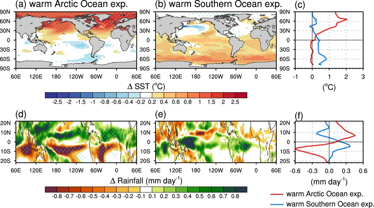 Southern Ocean warming may affect tropical drought and rainfall more ...