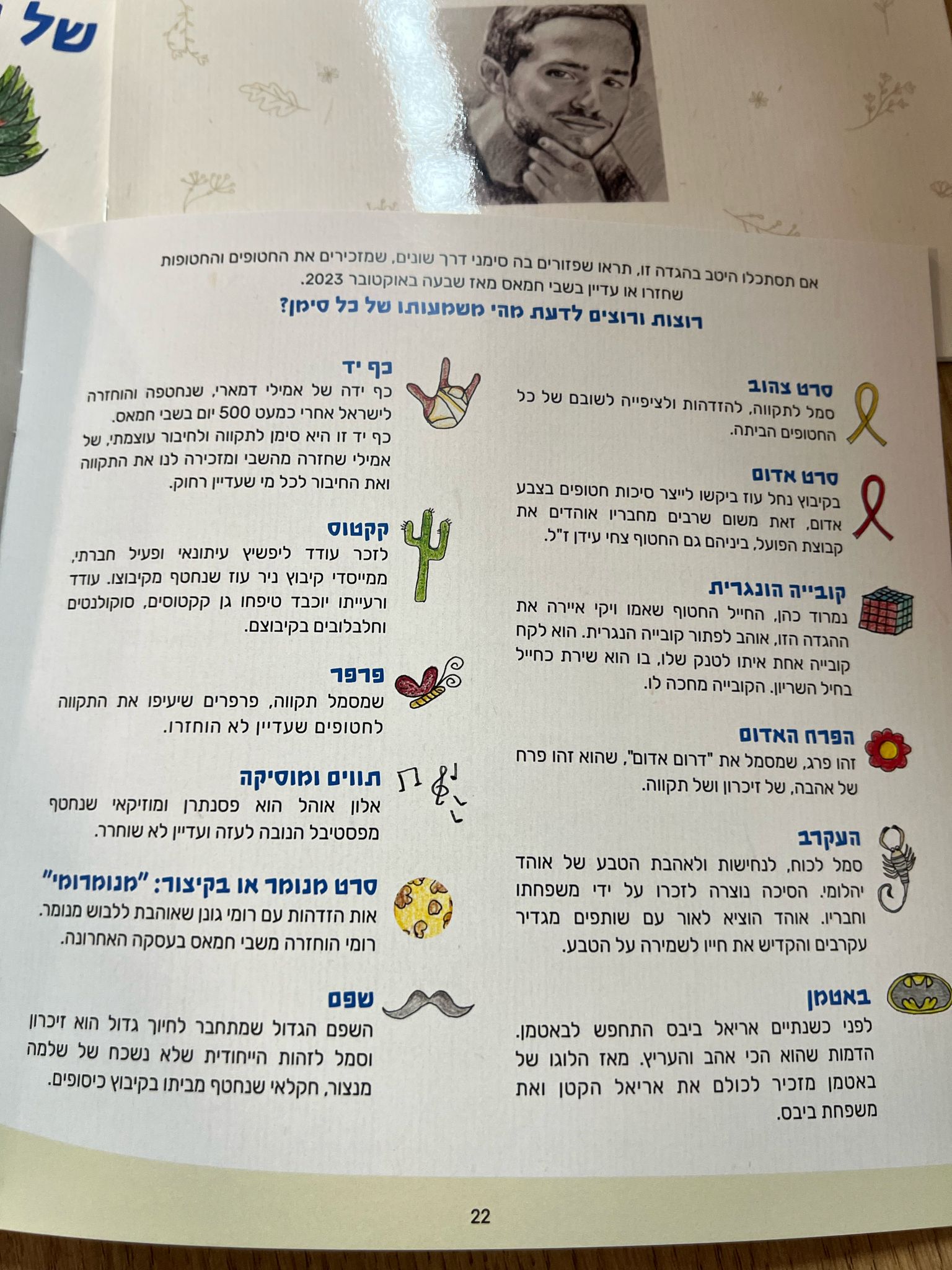 Hostages’ families yearn and mourn in new Passover Haggadahs