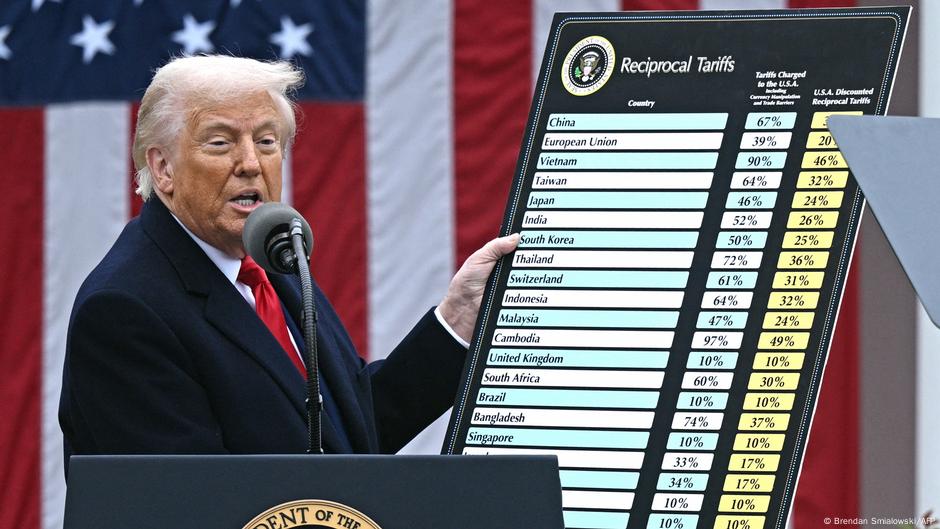 Fact check: Trump's false claims about tariffs