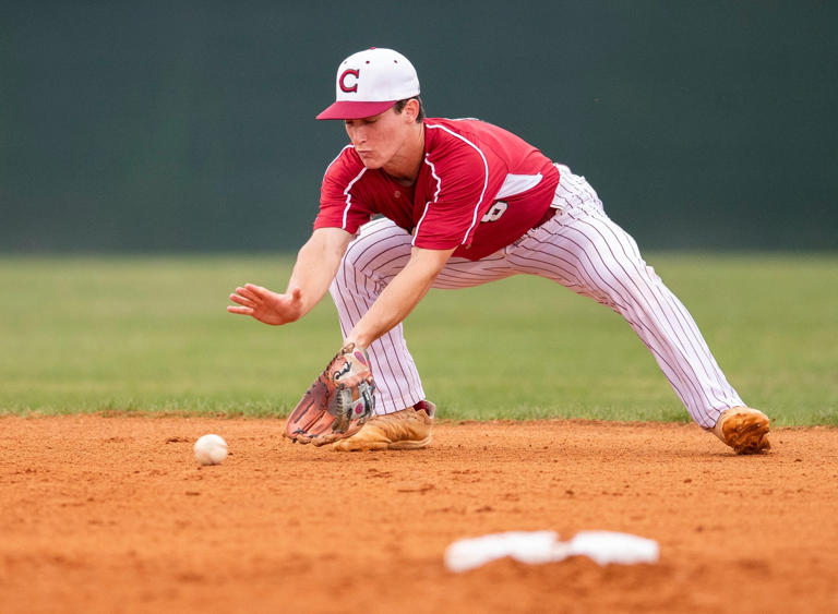 Best Under-the-Radar College Baseball Hitters To Know