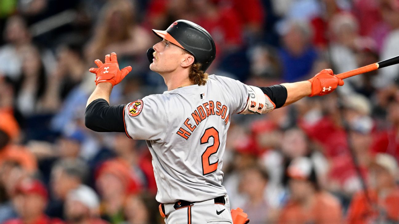 Orioles activate All-Star SS Gunnar Henderson from IL