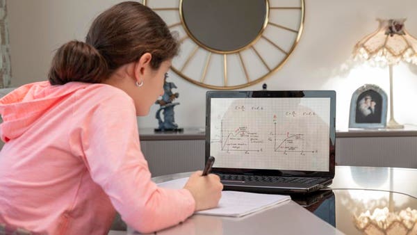 Online Learning Platforms: The Different Types And Their Benefits