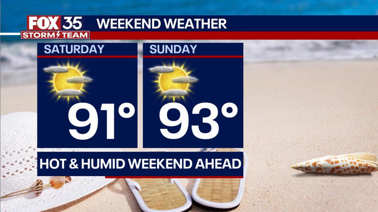 Orlando weather: Summer on the way as hot, humid and breezy conditions ...