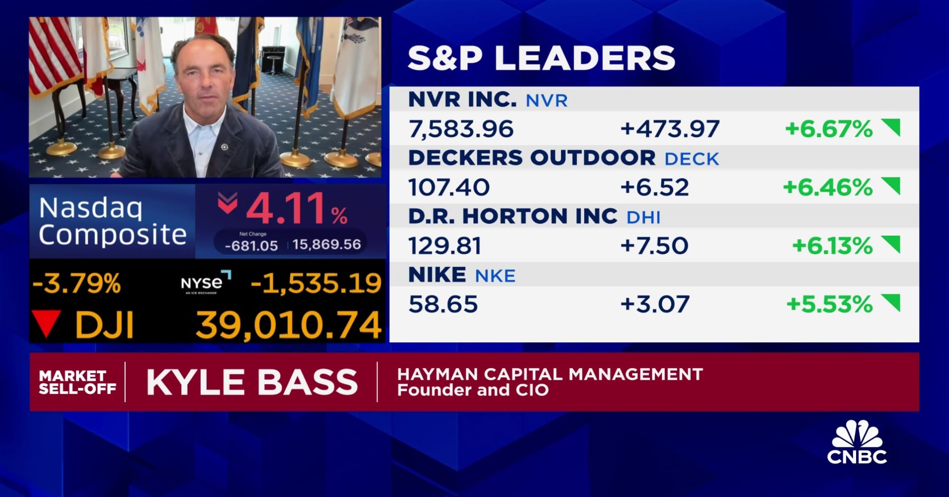 Hayman Capital Kyle Bass: Tariffs will work in long-term