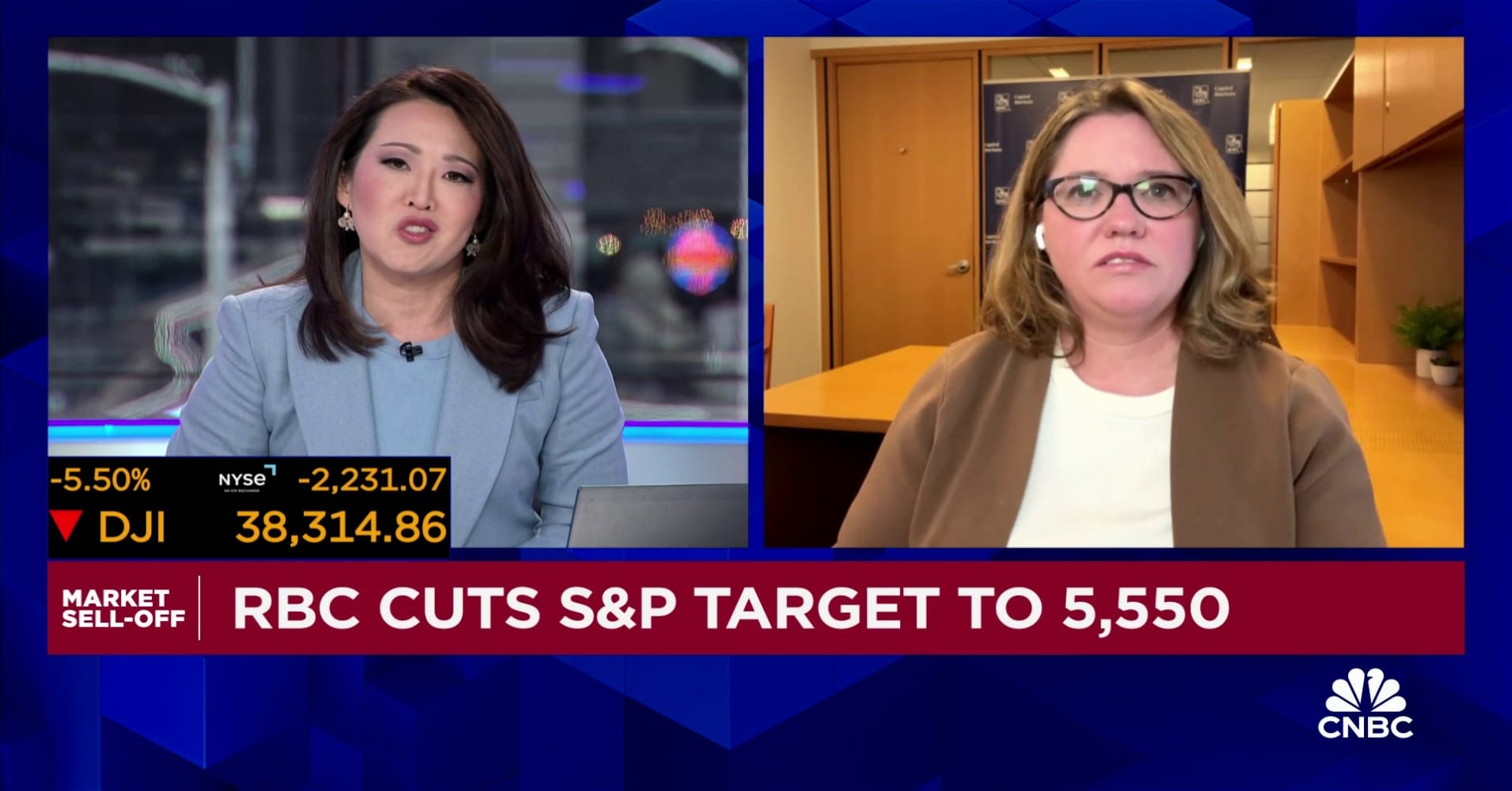 RBC cuts S&P 500 target to new Street low on growth scare fears