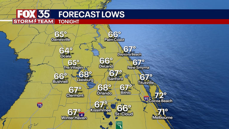 Orlando weather: Summer on the way as hot, humid and breezy conditions ...