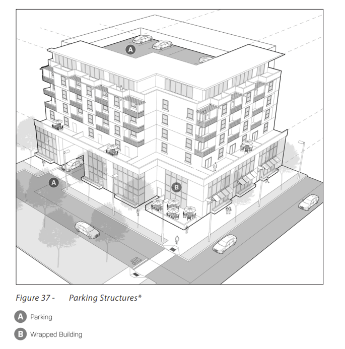 Draft report offers new details on city’s plans for Midway Rising project