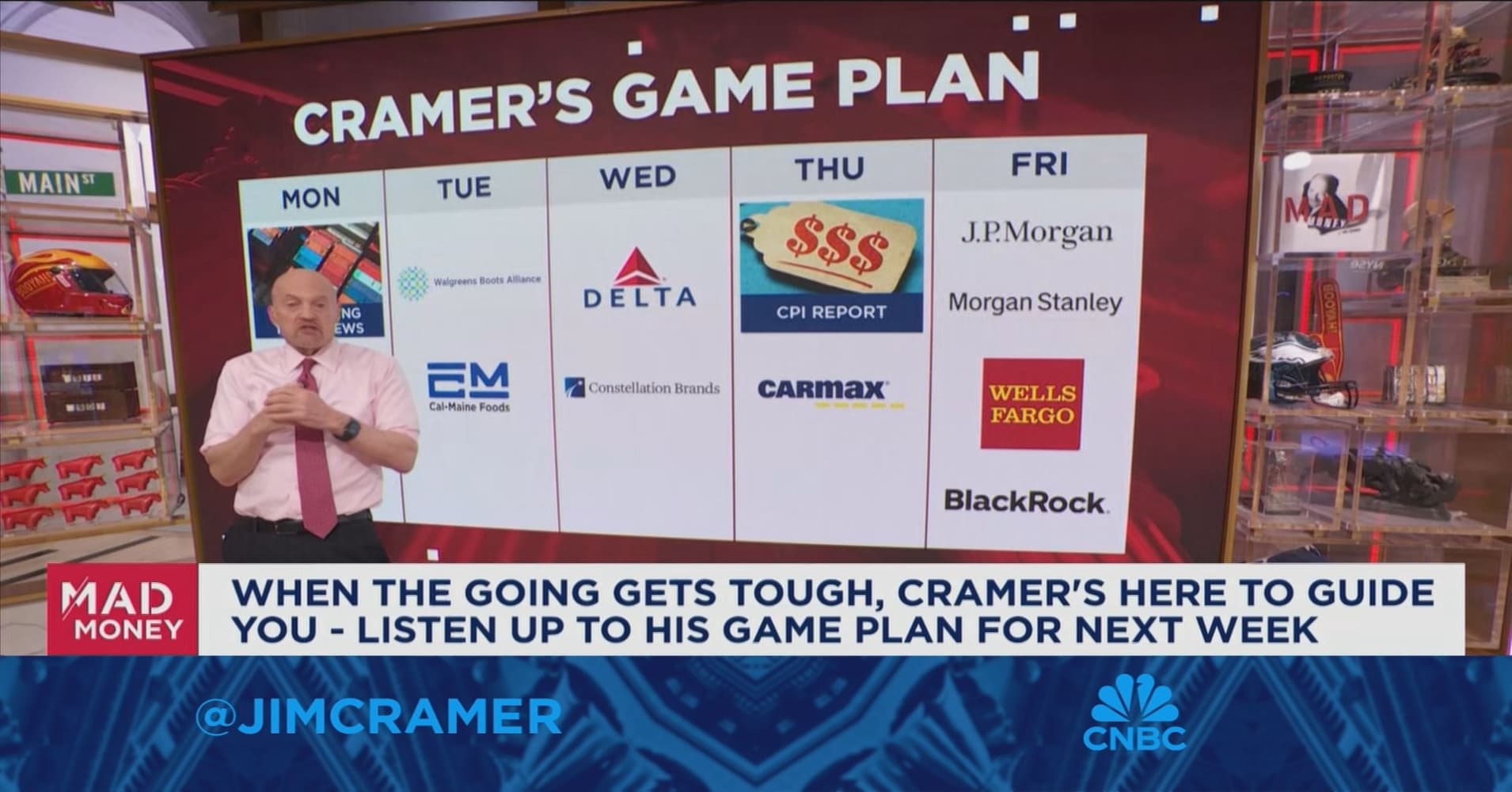 Jim Cramer goes over next week's market game plan