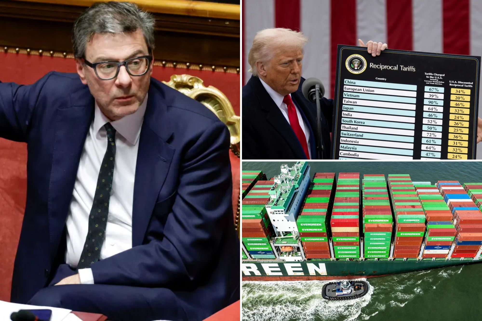 Italy warns against counter-tariffs on US, calls for budget leeway