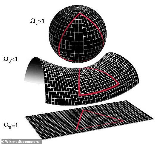 Scientists reveal all the clues there's another DIMENSION