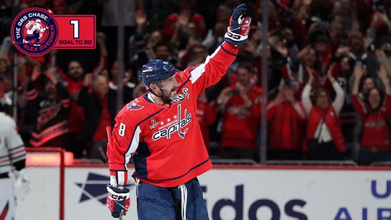 Ovechkin Matches Gretzky with 894 Goals in Win