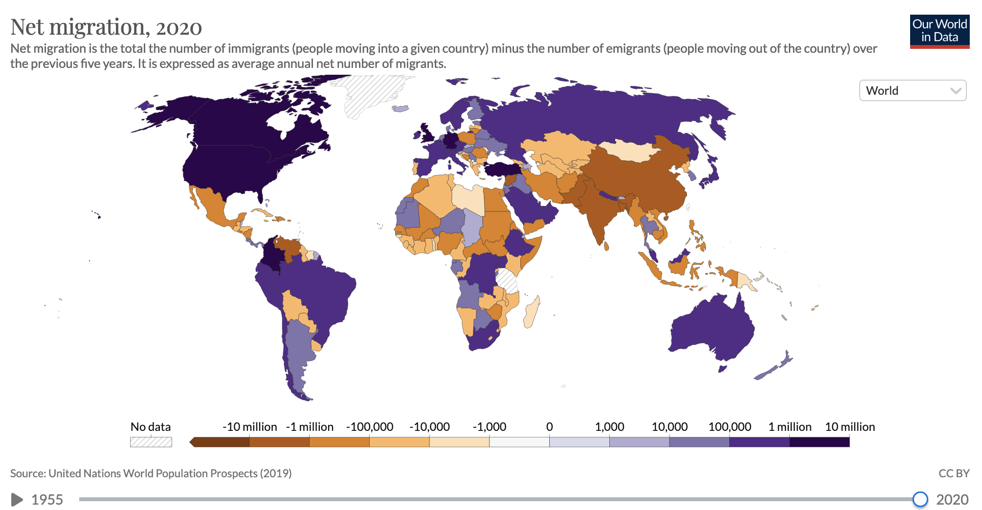 Climate-Induced Migration Patterns Analyzed Using Satellite Data