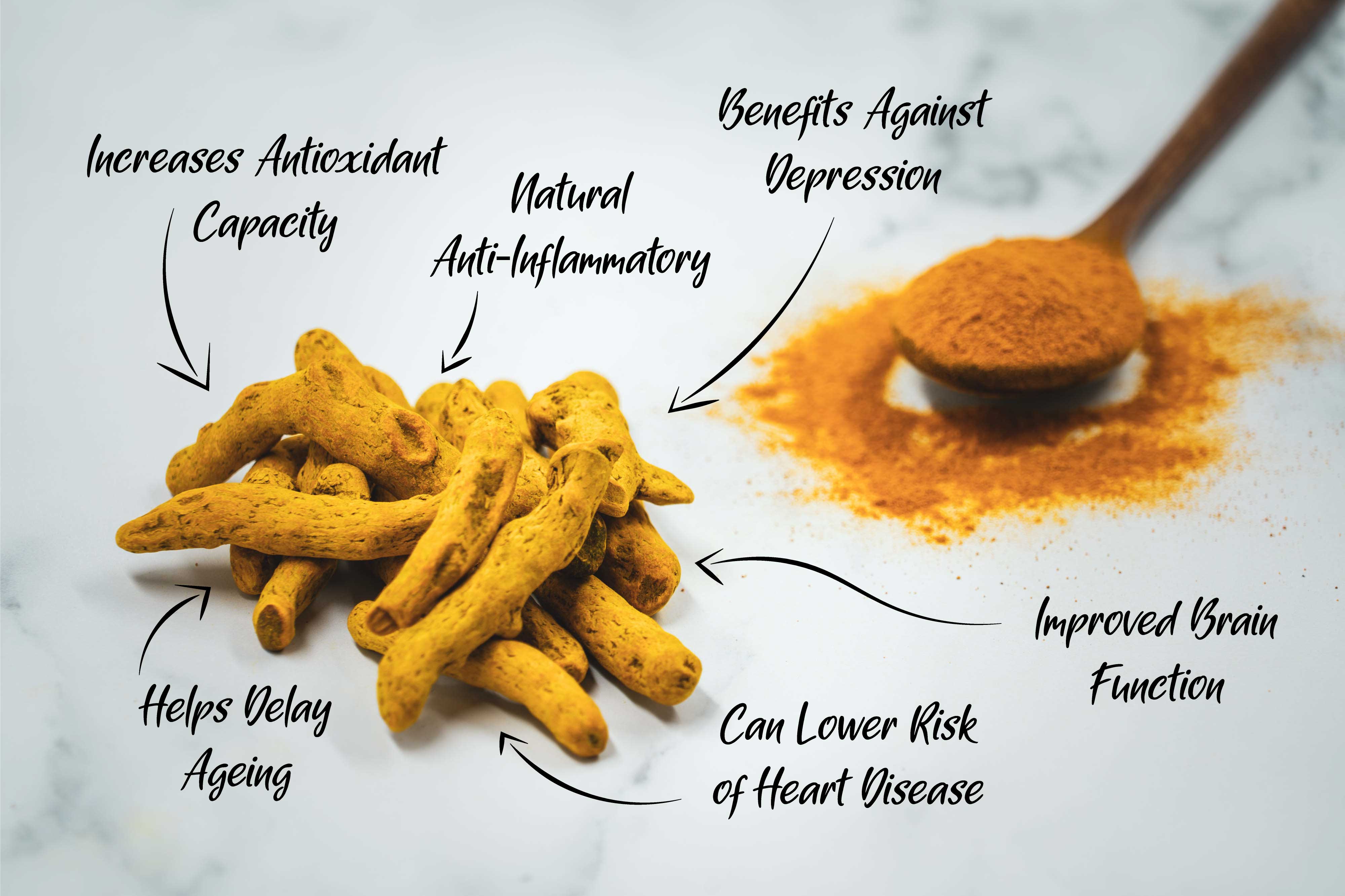 The Health Halo: Why Turmeric and Ginger Remain Popular in 2025