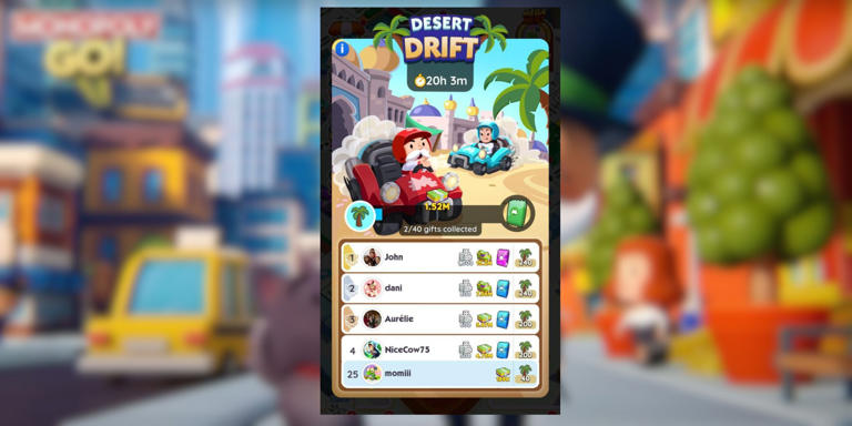 Monopoly GO: Desert Drift Rewards And Milestones