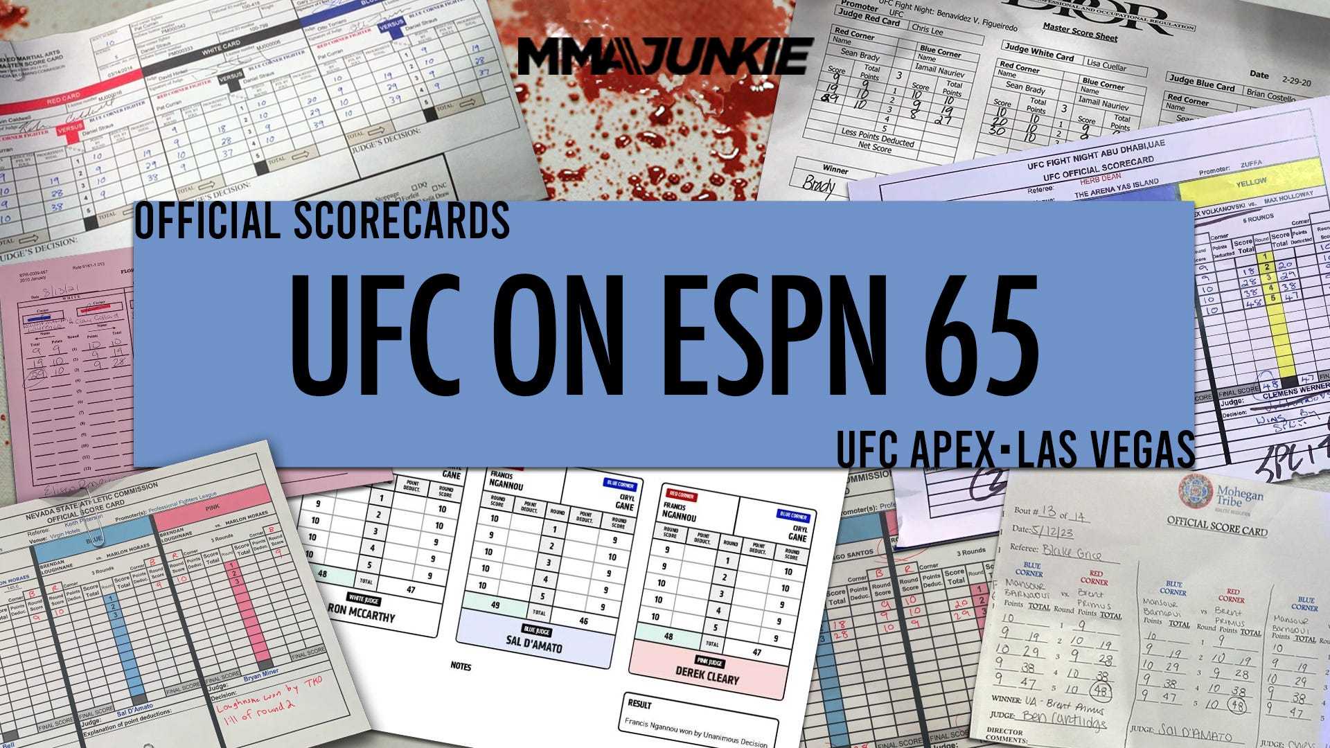 UFC on ESPN 65: Official scorecards from Las Vegas