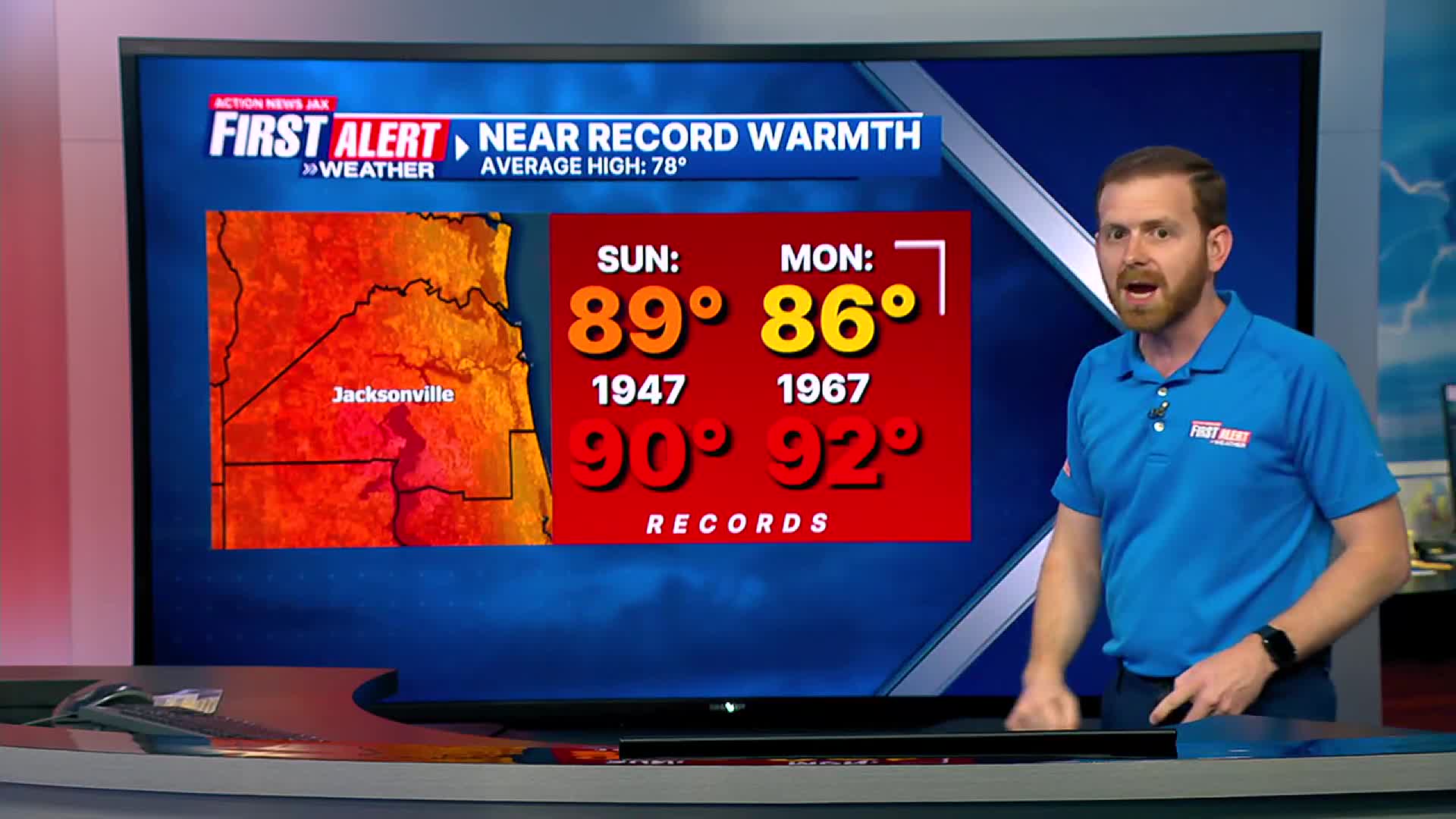 First Alert Weather: Jacksonville hits 90 degrees for the first time in ...