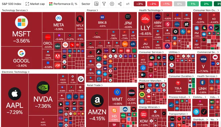 Jimmy Cramer predicts a Black Monday stock market crash for Wall Street