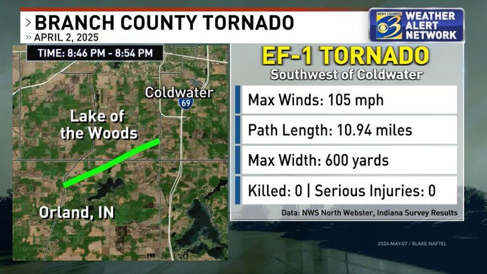 NWS confirms two tornadoes touched down in Branch County NWS confirms two tornadoes touched down in Branch County