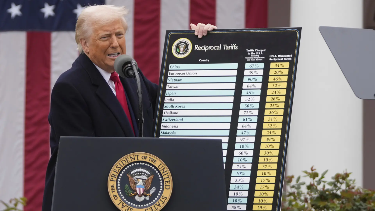 Here's how Trump evaluated tariff rates for each country: The formula ...