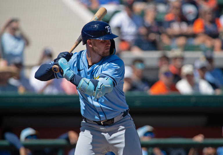 MLB Uniform Rankings for 2025