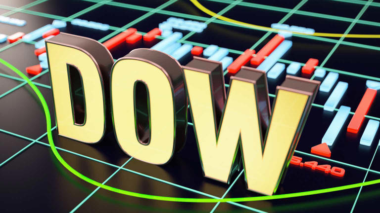 Trump predicts the Dow will hit 100,000 by end of his term