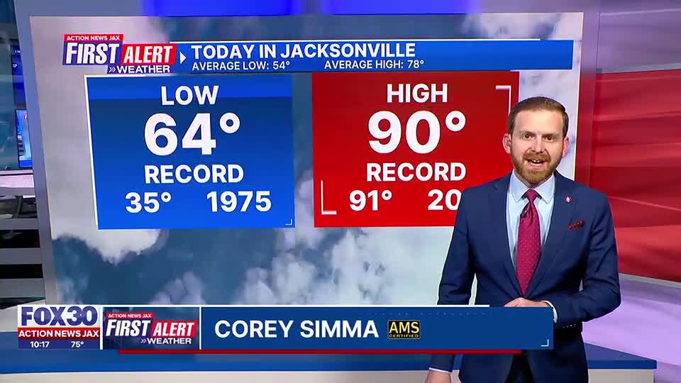 First Alert Forecast: Saturday, April 5 - Late Evening