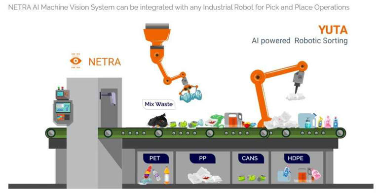 InnoWin Day: How Praan and Ishitva Robotic Systems are fighting air and ...