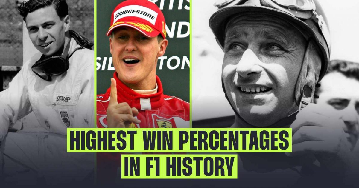 Top 10: The drivers with the highest win percentages in F1 history