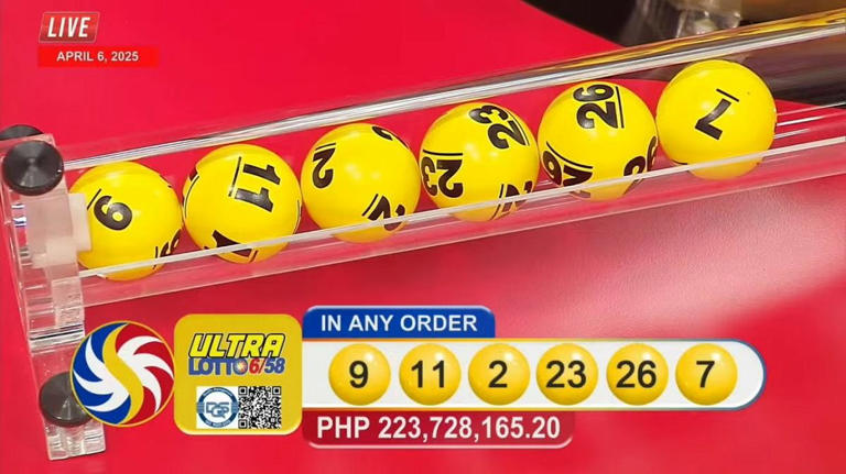 One bettor wins P223.7-million Ultra Lotto 6/58 jackpot