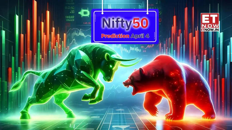 Nifty Bank prediction for Monday, 7 April: Breakdown! Index to see fresh high? Trading view ...