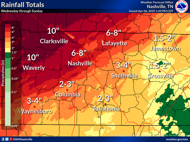 Nashville weather updates: Preliminary rainfall totals for Middle Tennessee